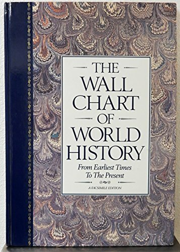The Wall Chart of World History: With Maps of … | Studibuch